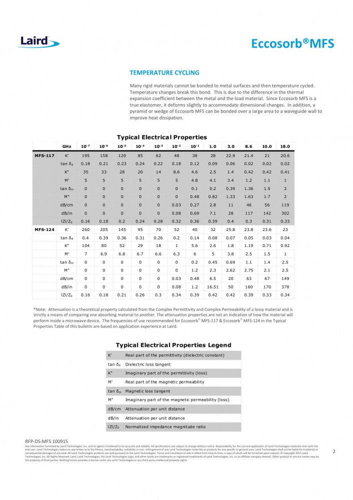 Laird Eccosorb MFS technical document page 2