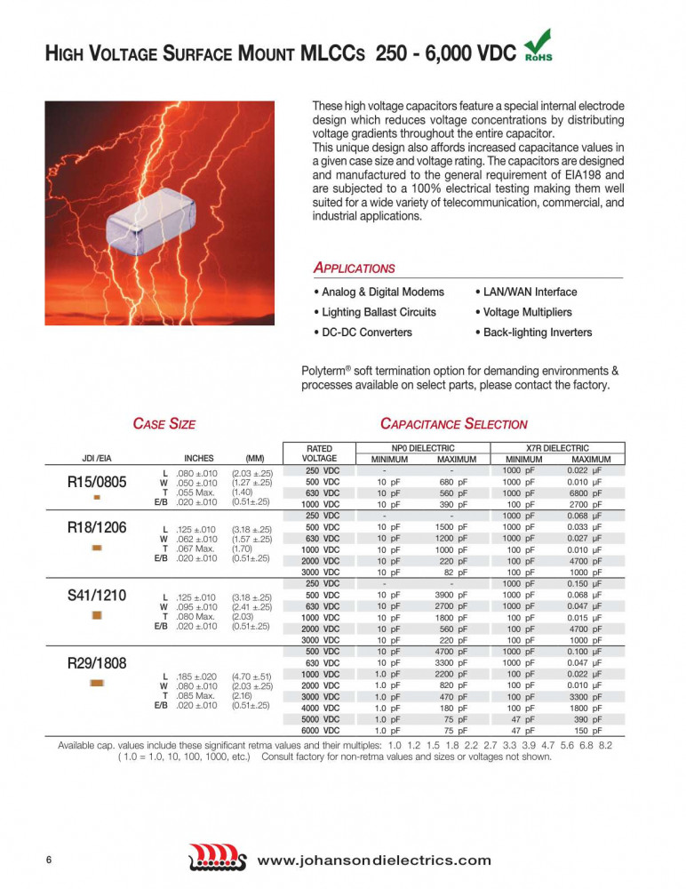 Johanson Dielectrics 102S43W223KV4E datasheet page 6