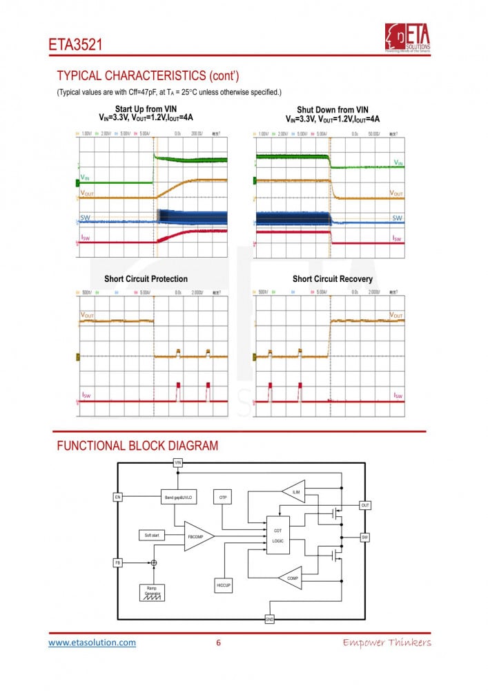 ETA3521FSG datasheet page 6