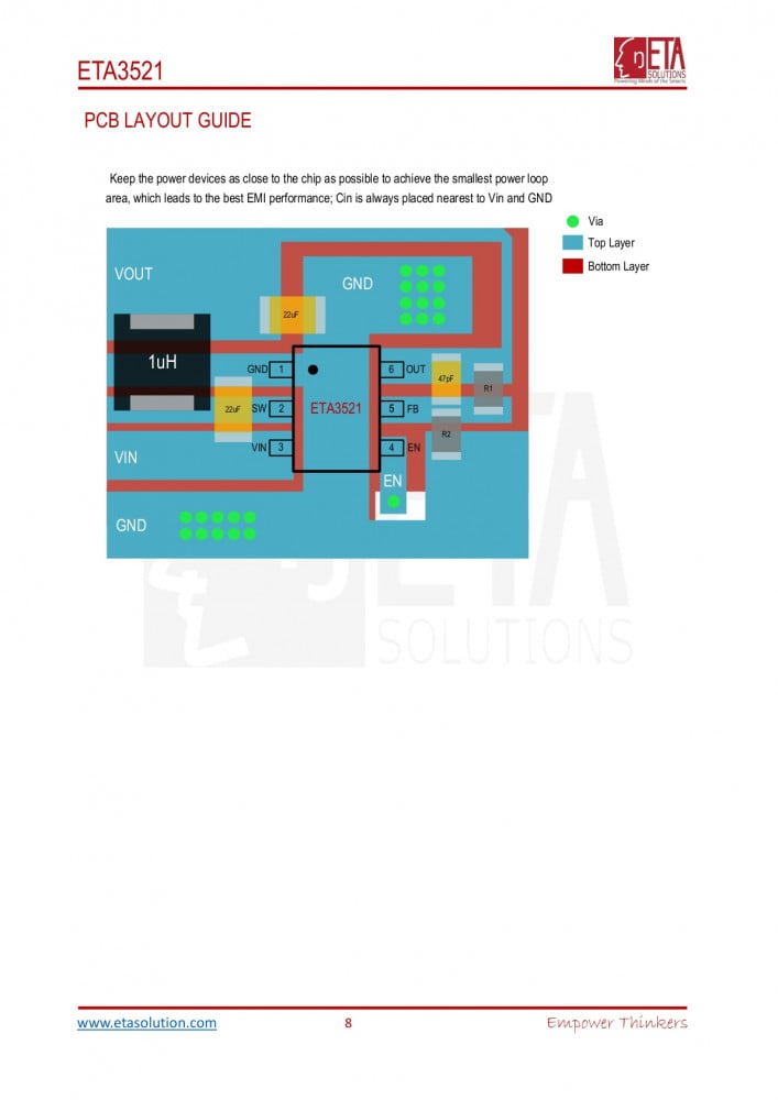 ETA3521FSG datasheet page 8