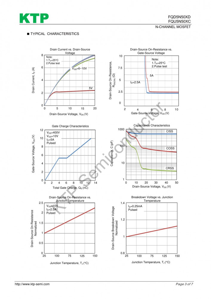 FQD5N50XD datasheet page 3