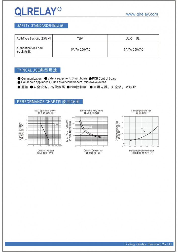 JZC-49F technical document page 3