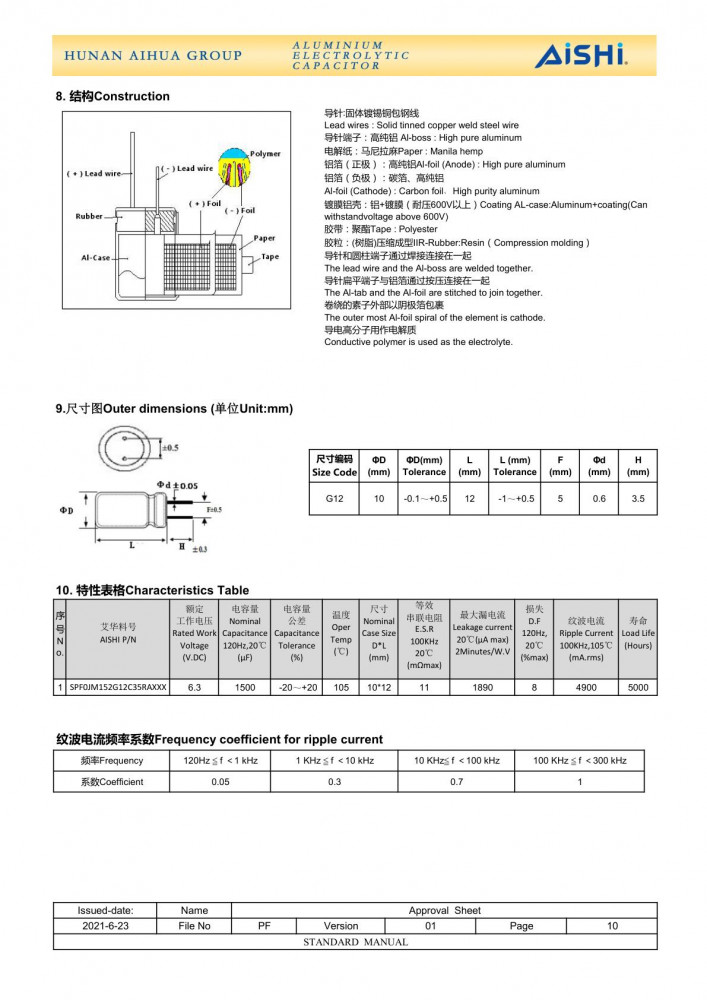 AISHI PF specification page 10