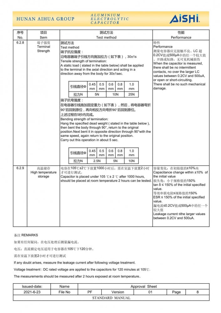 AISHI PF specification page 8