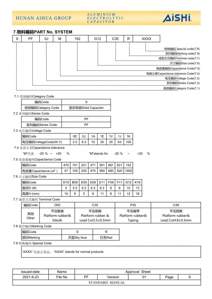AISHI PF specification page 9