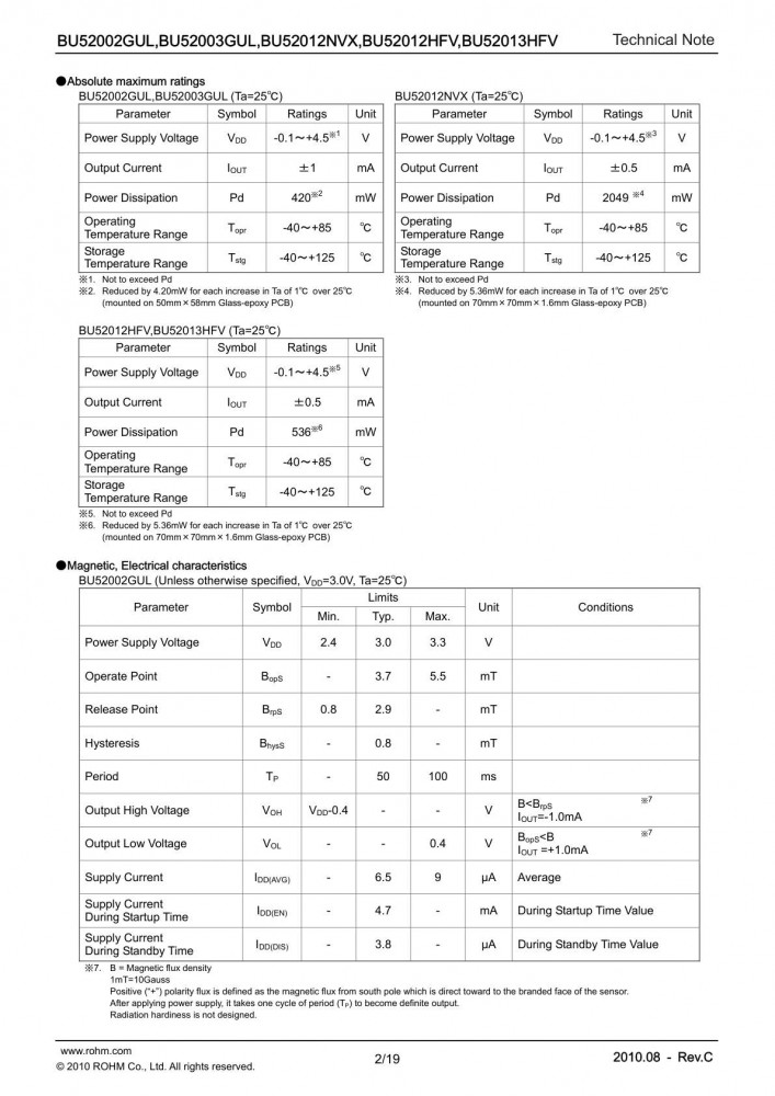 BU52012NVX-TR technical document page 2