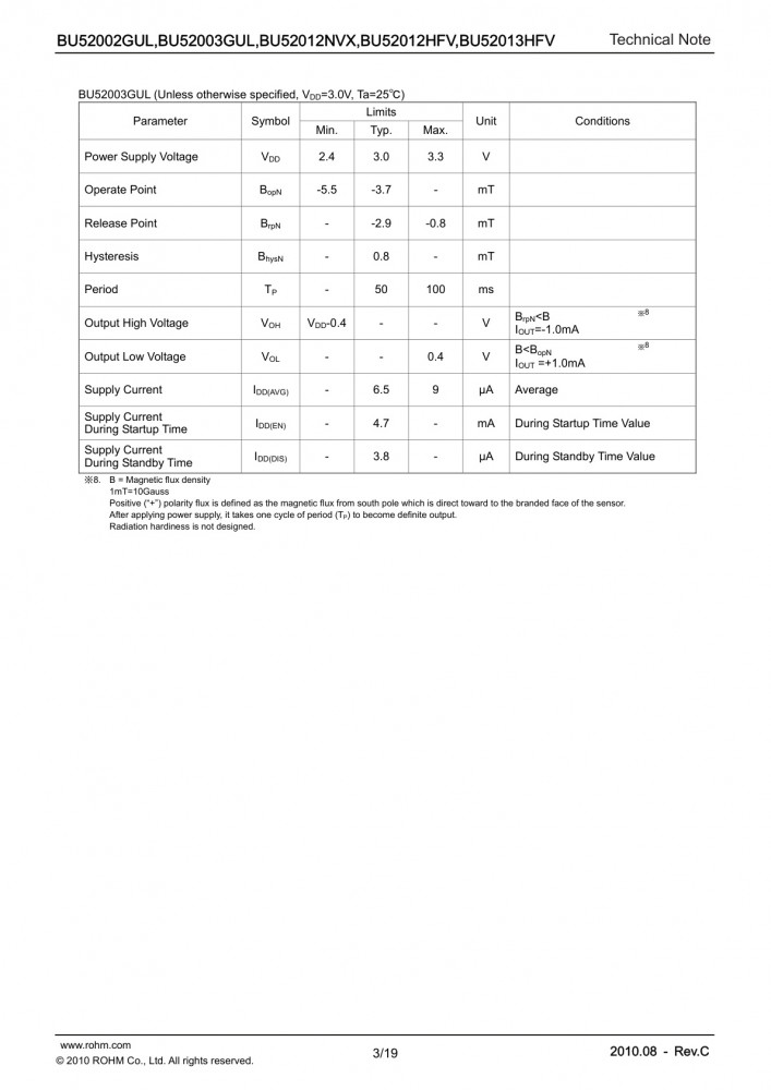 BU52012NVX-TR technical document page 3