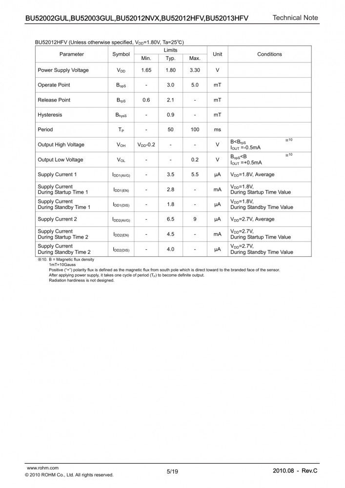 BU52012NVX-TR technical document page 5