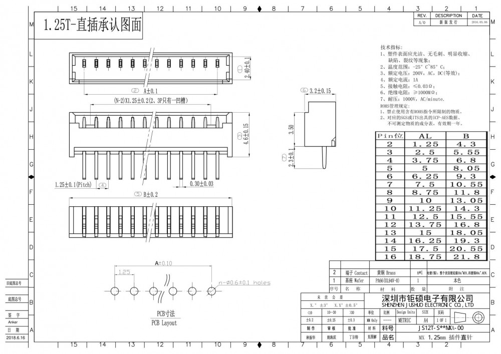 JUSHUO JS12T-S02MXA-00 technical document page