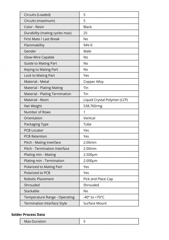 MOLEX Milli-Grid product specification preview, page 3