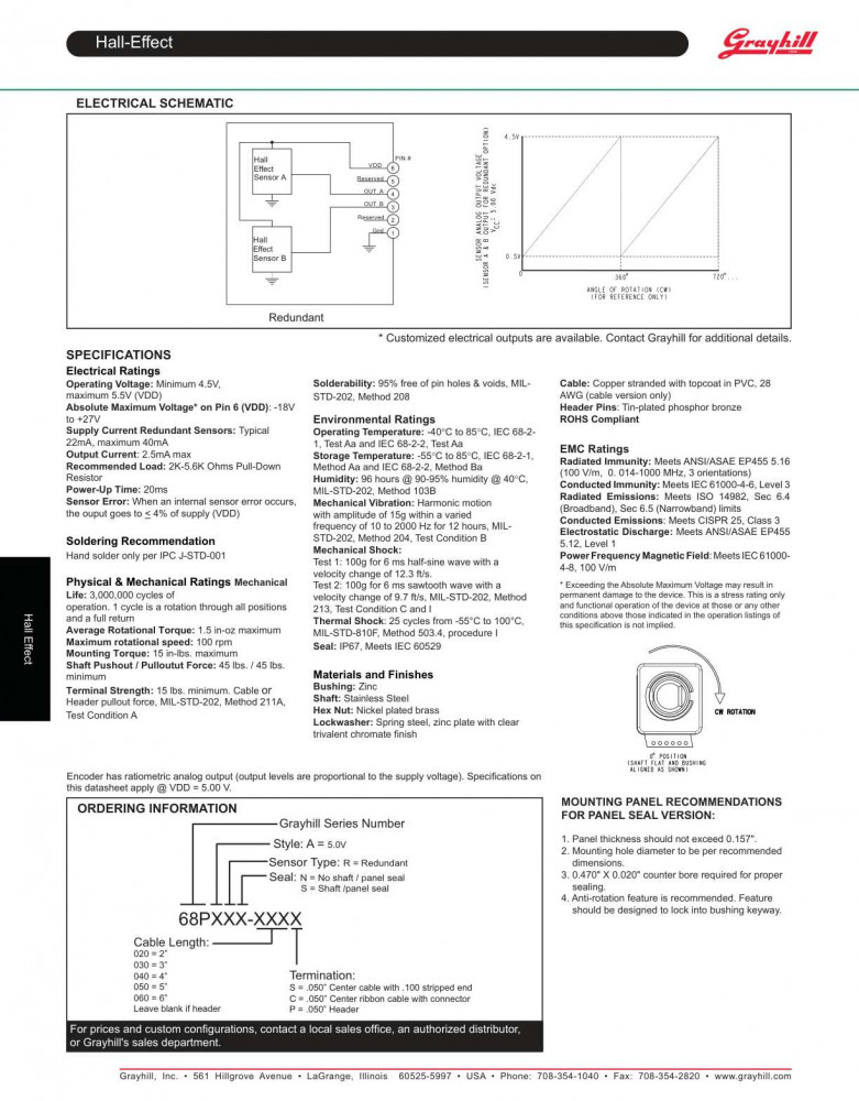 Grayhill Series 68P technical document page 2