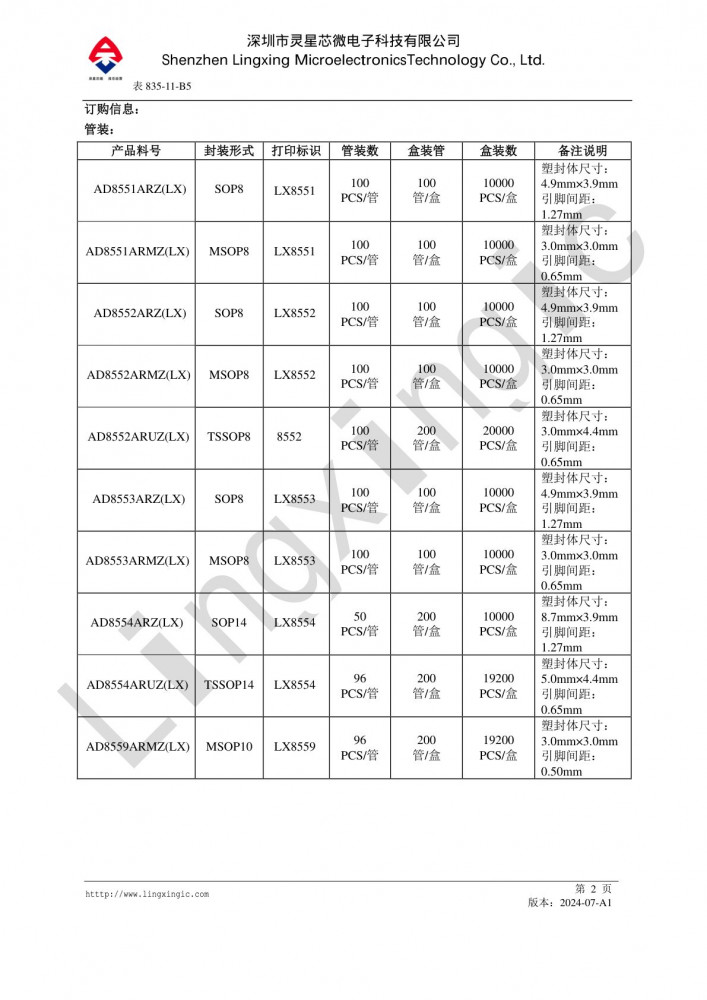 AD8551 series datasheet page 4