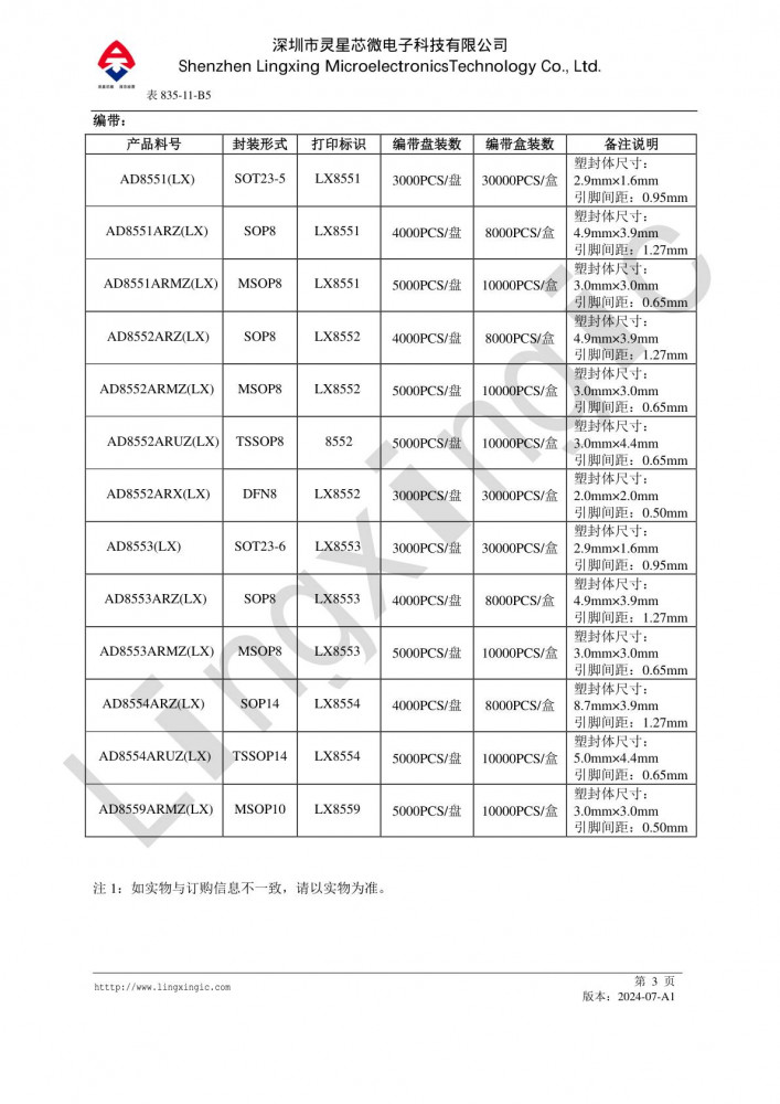 AD8551 series datasheet page 5