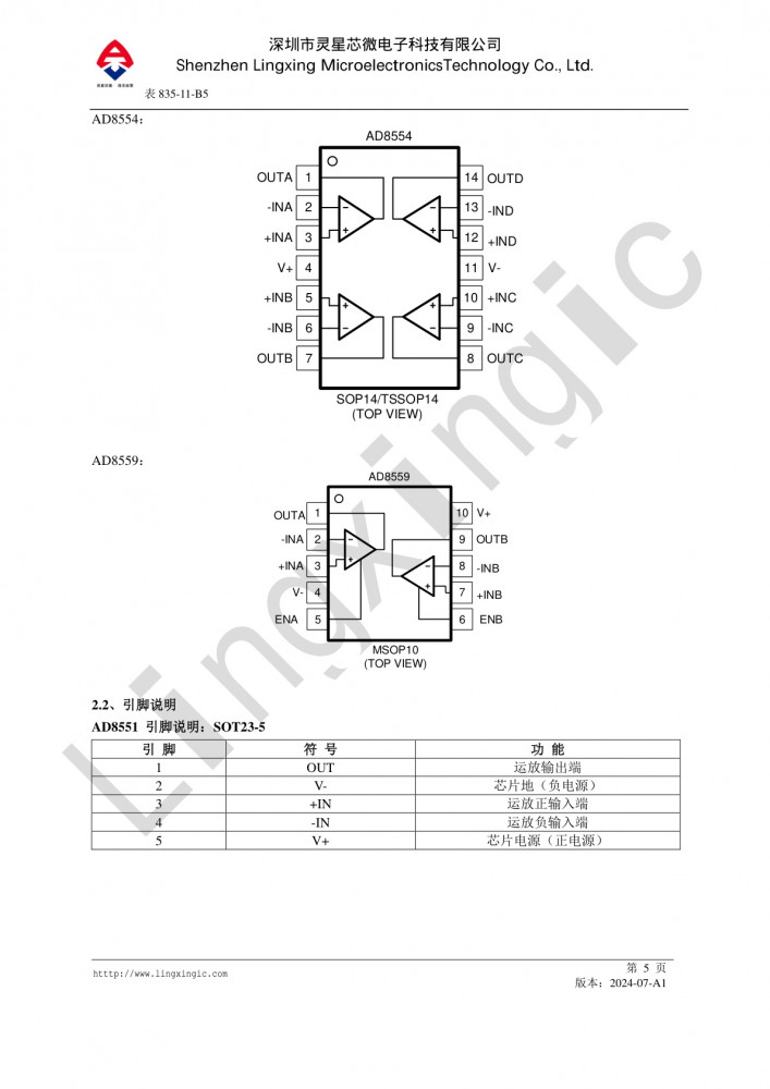 AD8551 series datasheet page 7