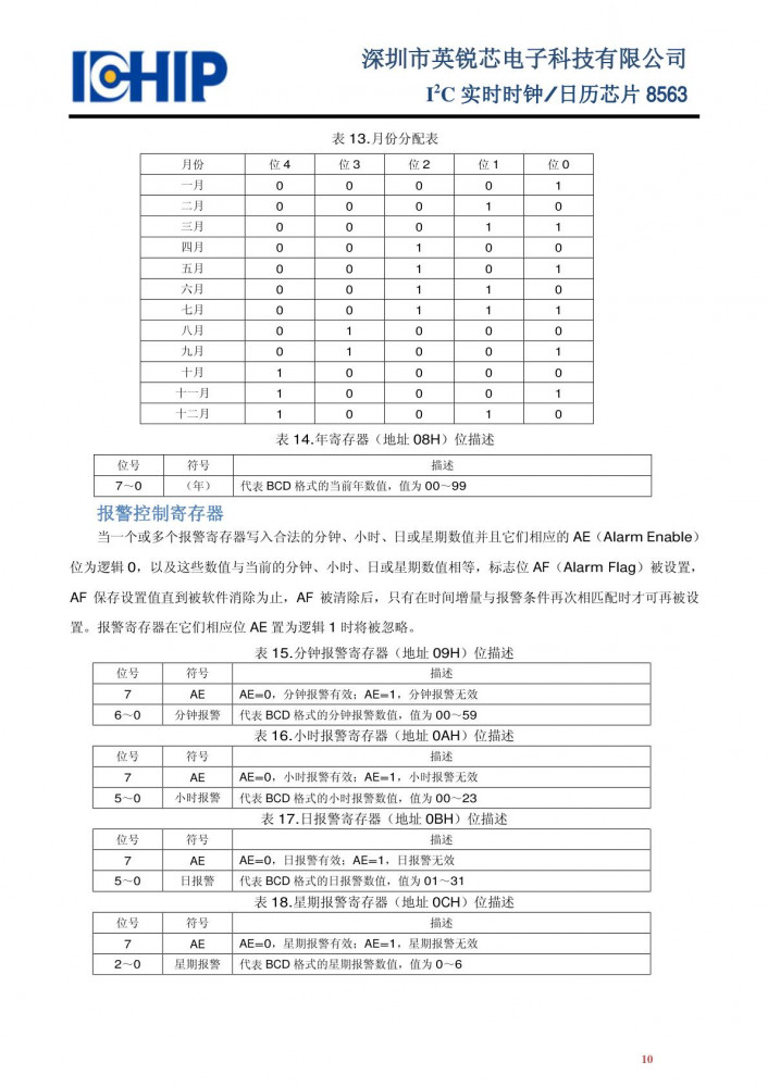 PCF8563 datasheet page 10