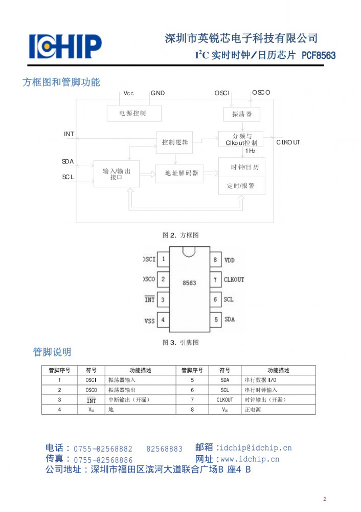 PCF8563 datasheet page 2