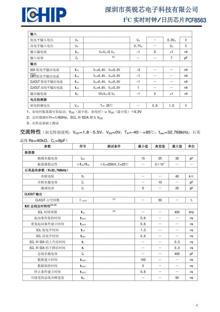 PCF8563 datasheet page 4