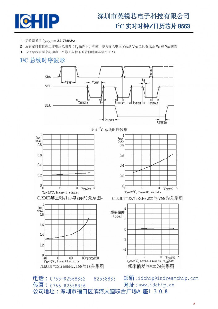 PCF8563 datasheet page 5