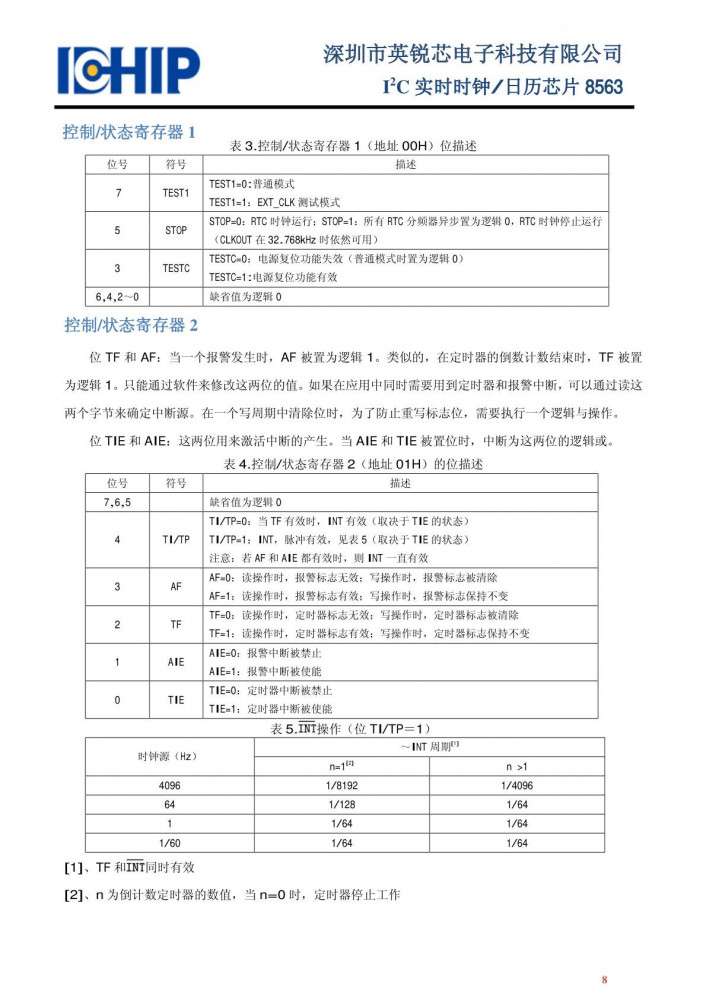 PCF8563 datasheet page 8
