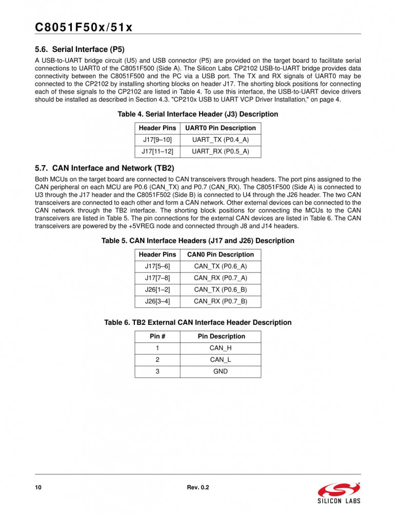 C8051F500-TB-K document page 10