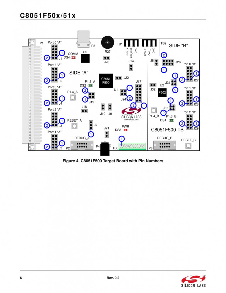 C8051F500-TB-K document page 6