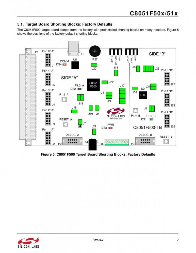 C8051F500-TB-K document page 7