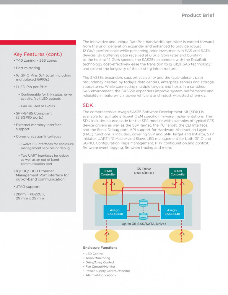 SAS35x series product brief page 2