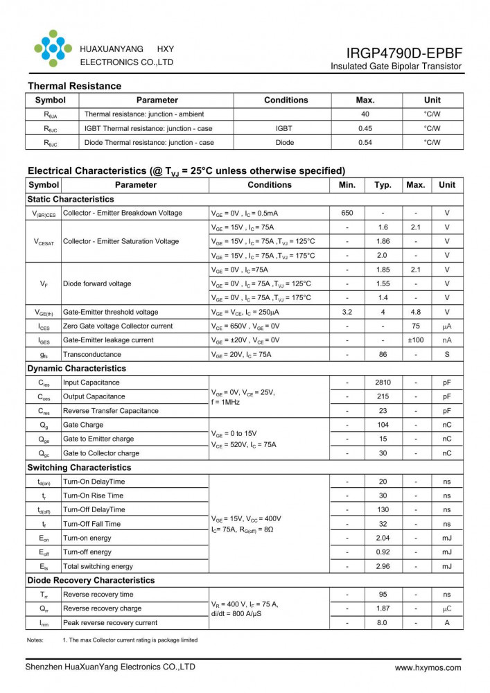 IRGP4790D-EPBF-HXY datasheet page 2