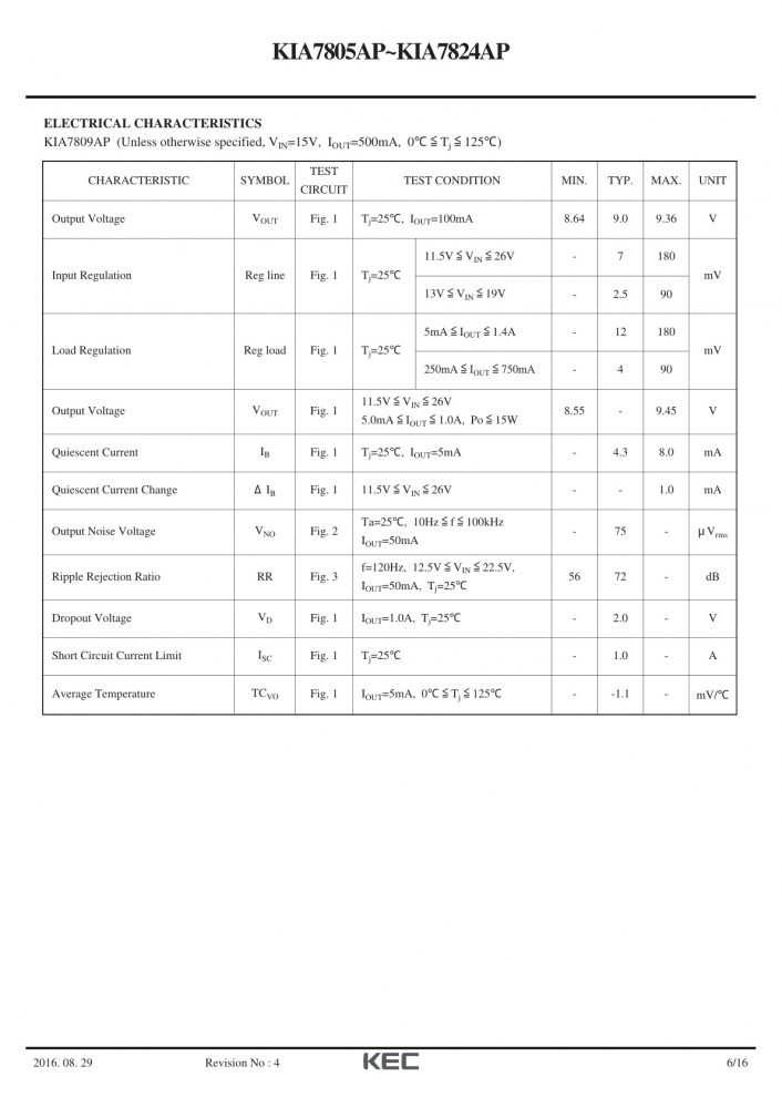KEC KIA7805AP-U/P datasheet page 6