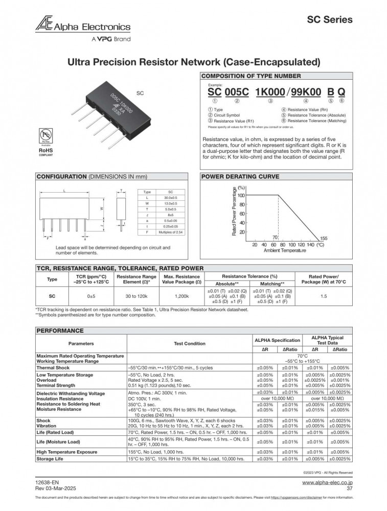 SC Series ultra precision resistor network datasheet visual