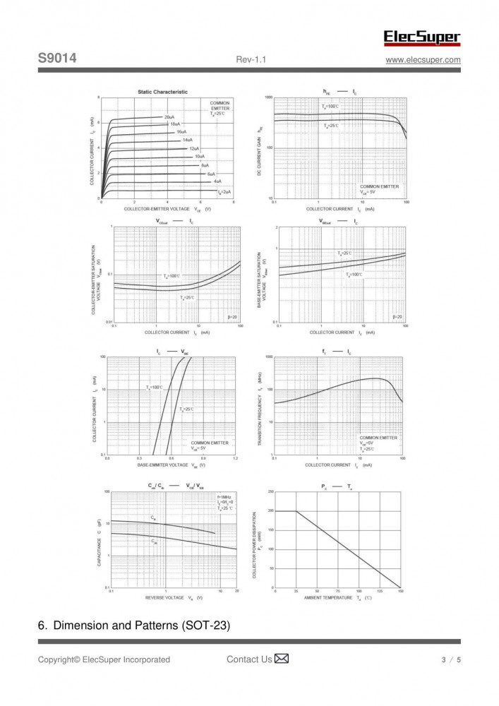 ElecSuper S9014 technical document page 3