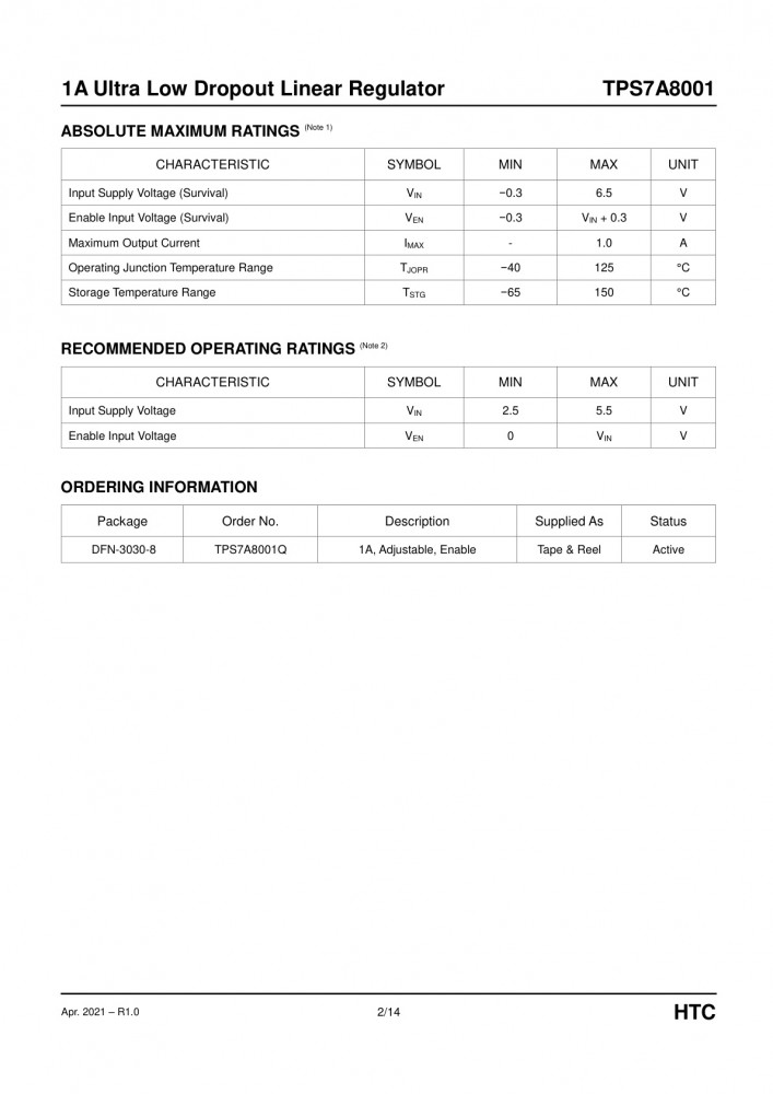 TPS7A8001Q datasheet page 2