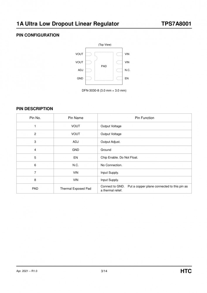 TPS7A8001Q datasheet page 3