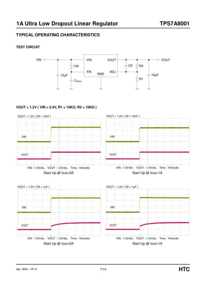 TPS7A8001Q datasheet page 7