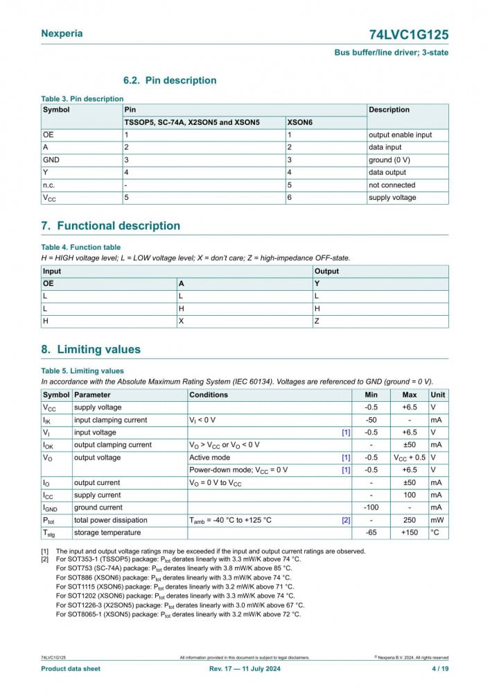 74LVC1G125 datasheet page 4