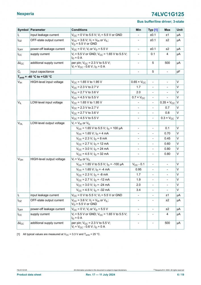 74LVC1G125 datasheet page 6