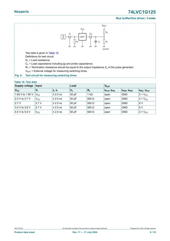 74LVC1G125 datasheet page 9