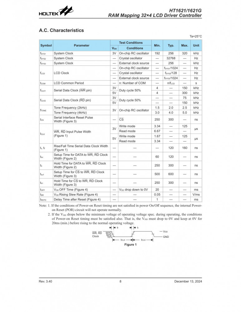 HT1621 datasheet page 8