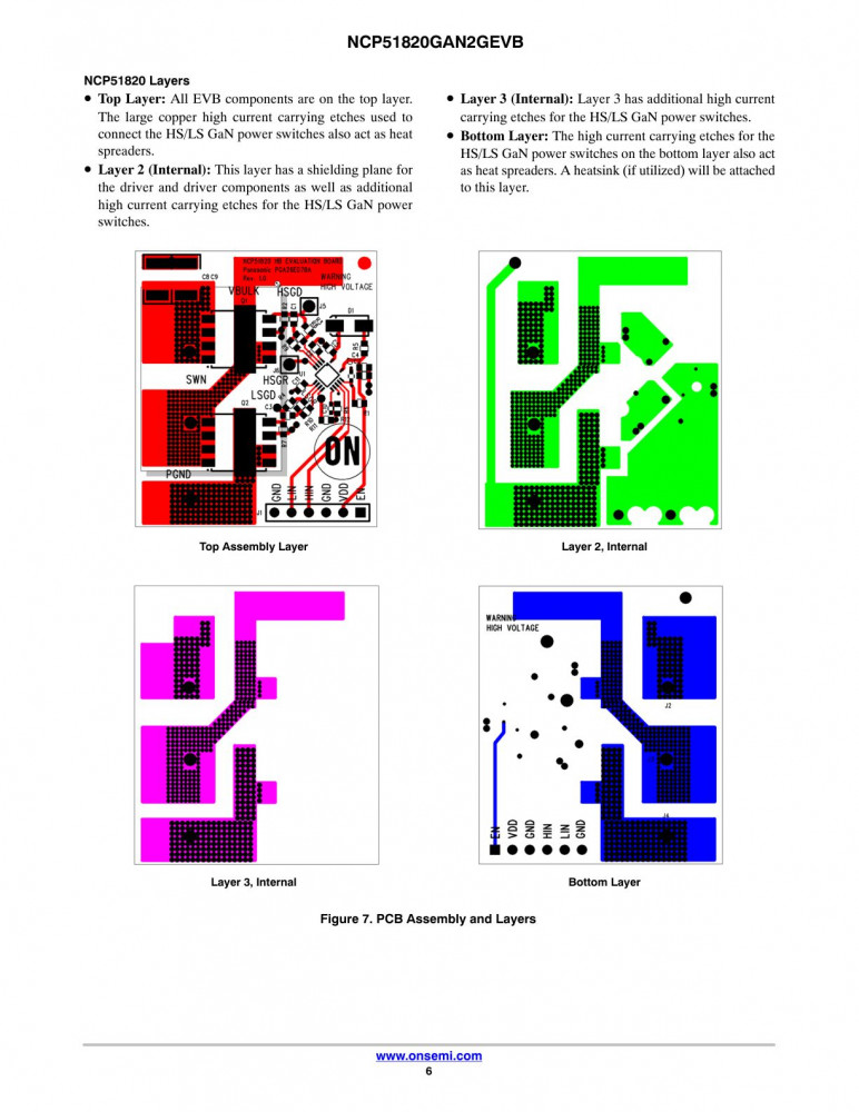 NCP51820GAN2GEVB manual page 6