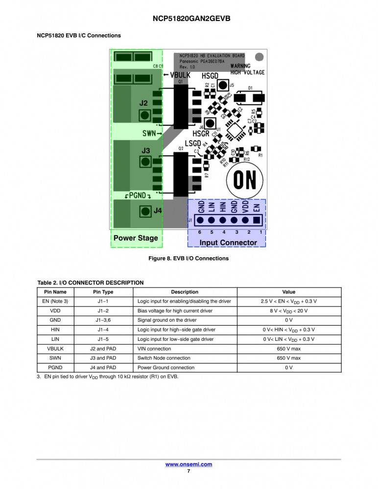 NCP51820GAN2GEVB manual page 7
