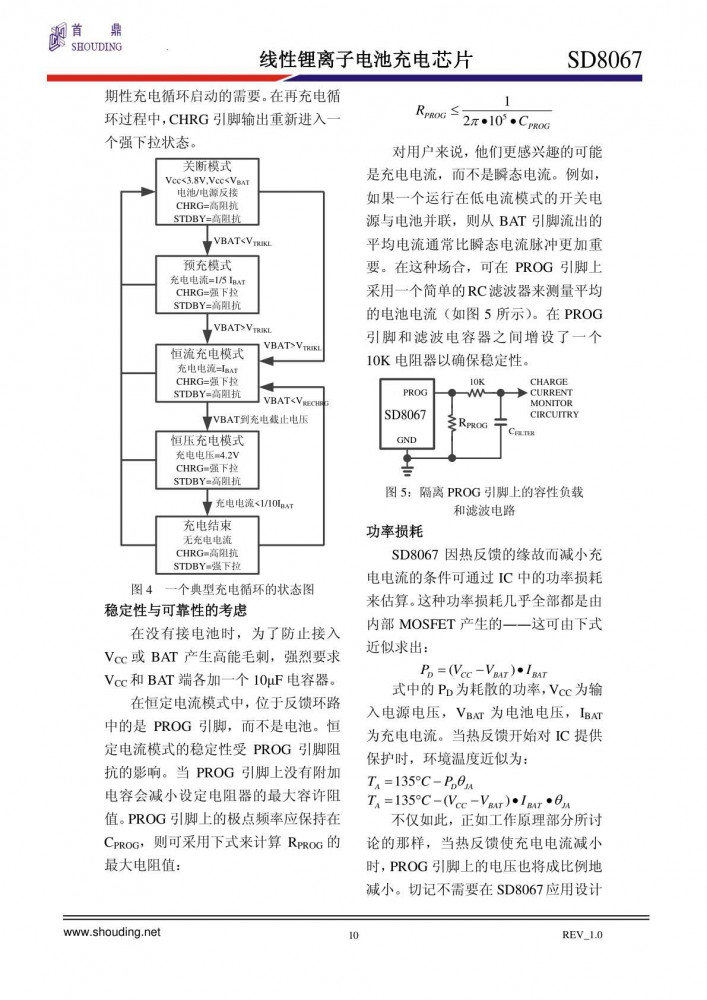 SD8067B datasheet page 10