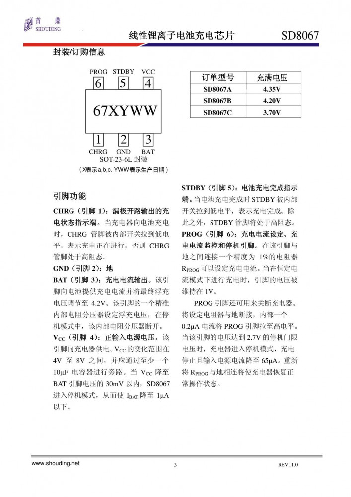 SD8067B datasheet page 3