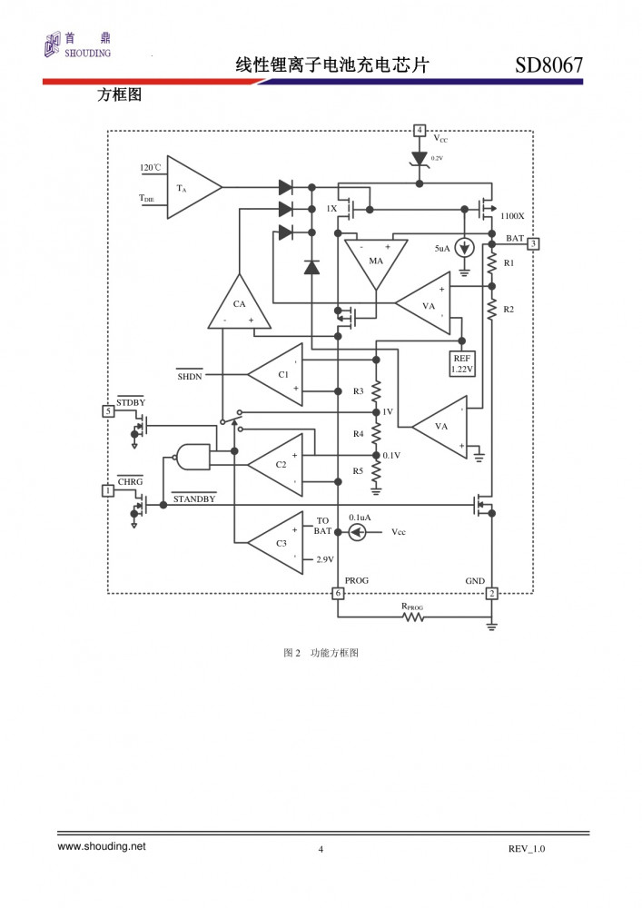 SD8067B datasheet page 4