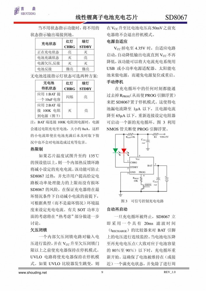 SD8067B datasheet page 9