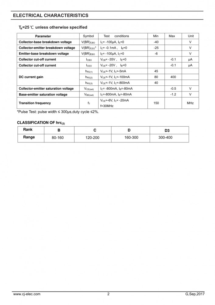 M8550 datasheet page 2