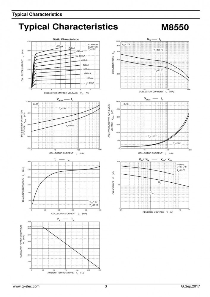 M8550 datasheet page 3