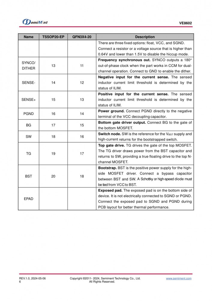 VE8602Q document page 6