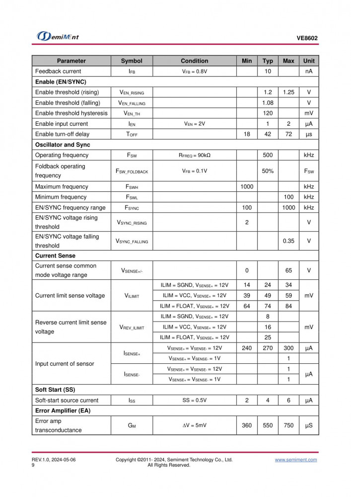 VE8602Q document page 9