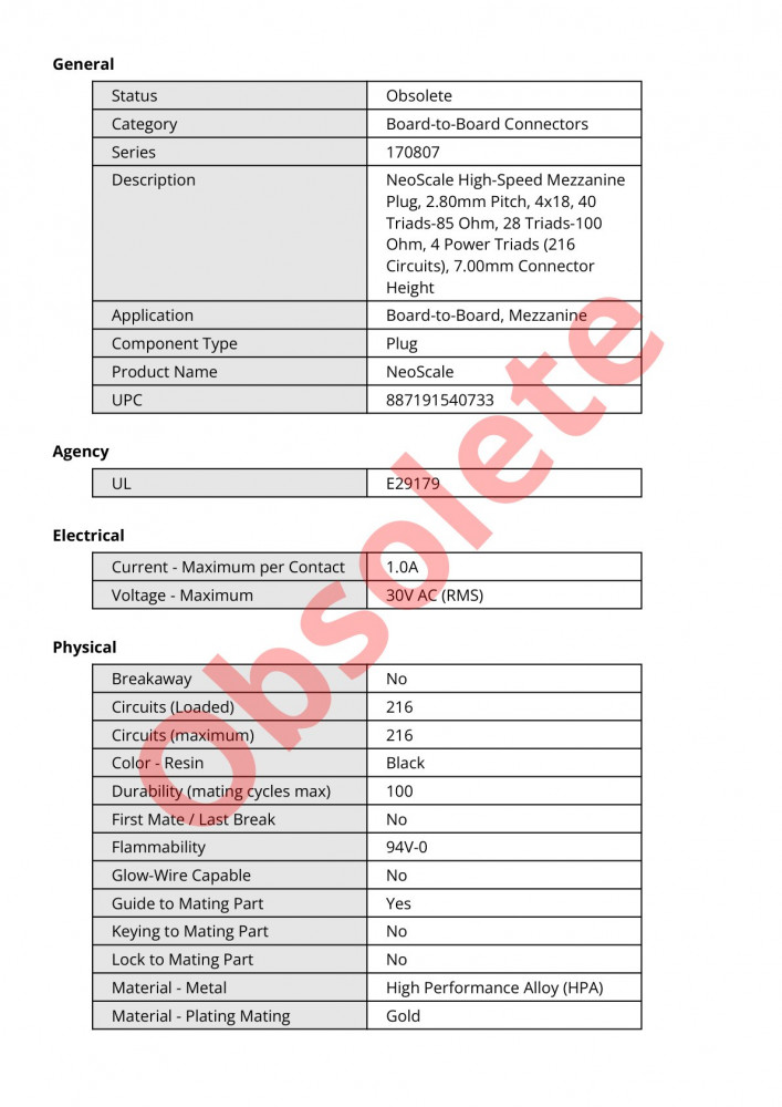 Technical document page 2 for MOLEX 1708070030