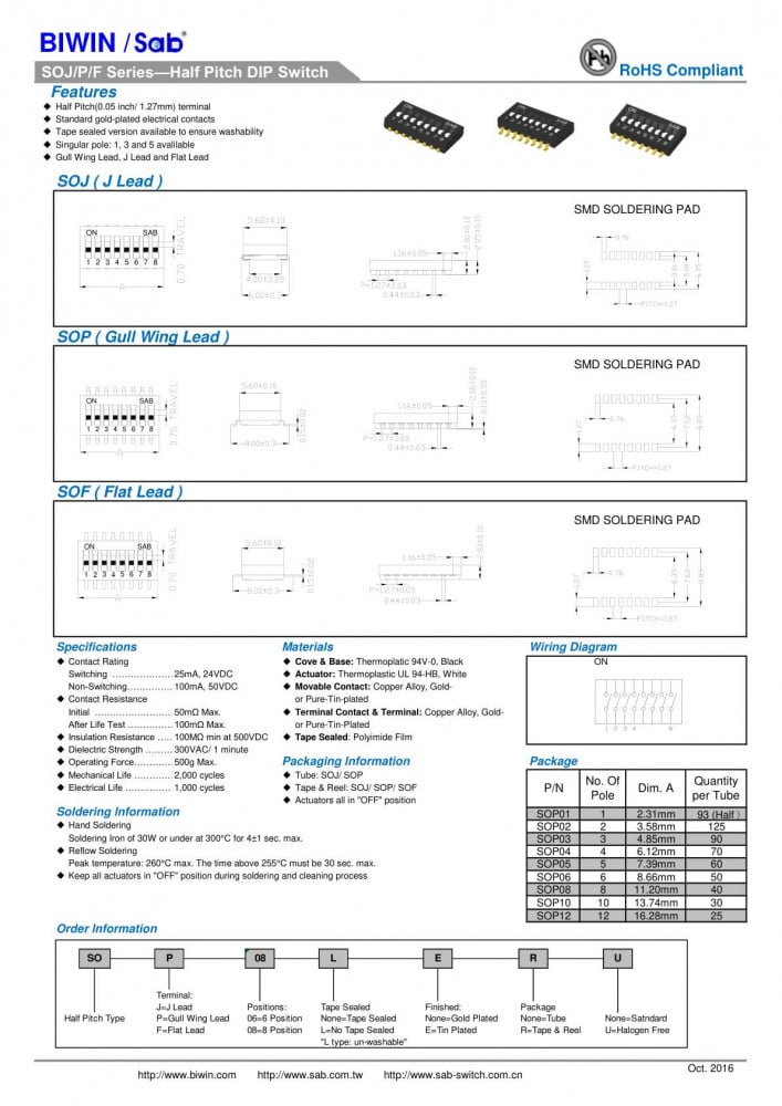 BIWIN SOP02 technical document page 1